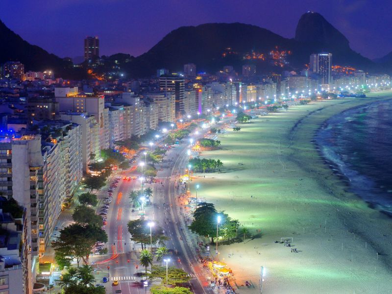 Copacabana Strand - Berühmtester Strand